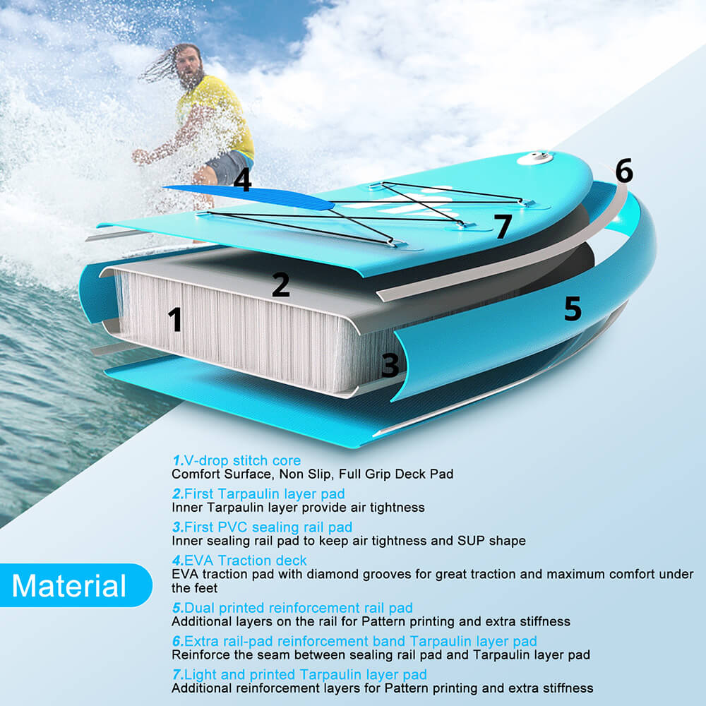 Freein 16' Inflatable Big SUP | Family SUP | Large Inflatable Paddle ...